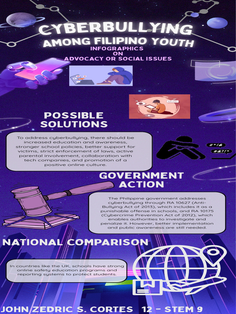 Purple Illustrated Cyber Bullying Definition Infographic (1) | PDF