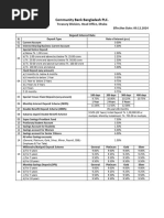 UCB Fixed Deposit Rates 2025 | PDF | Banking | Personal Finance