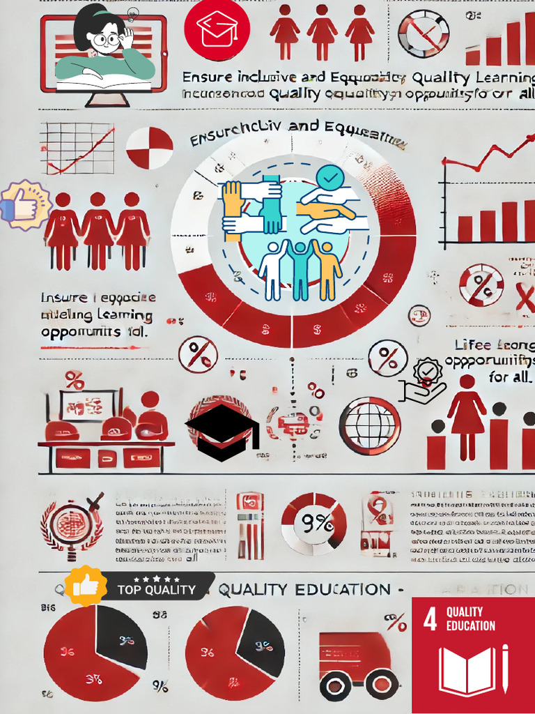 Notes Infographic | PDF
