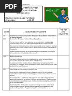 GCSE Chemistry Equation Sheet | PDF | Teaching Methods & Materials