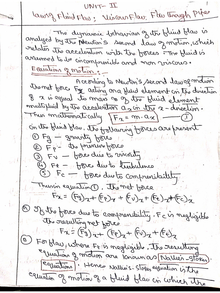 FMHM Unit-2 Part-1 Notes | PDF