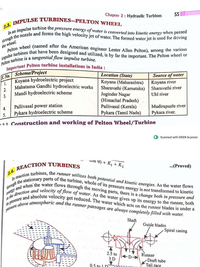 Francis and Kaplan Notes | PDF