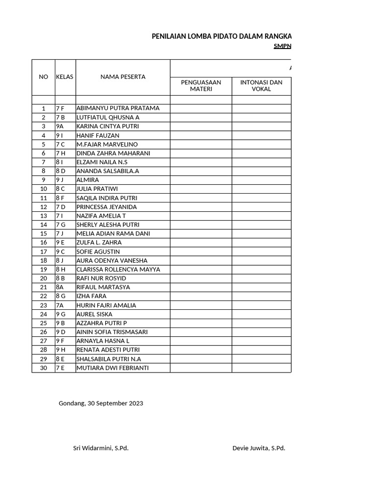Aspek Penilaian Lomba Pidato Pdf
