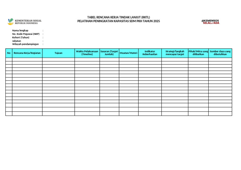 8.4. Lembar Kerja. Form Tabel RKTL 2025 | PDF