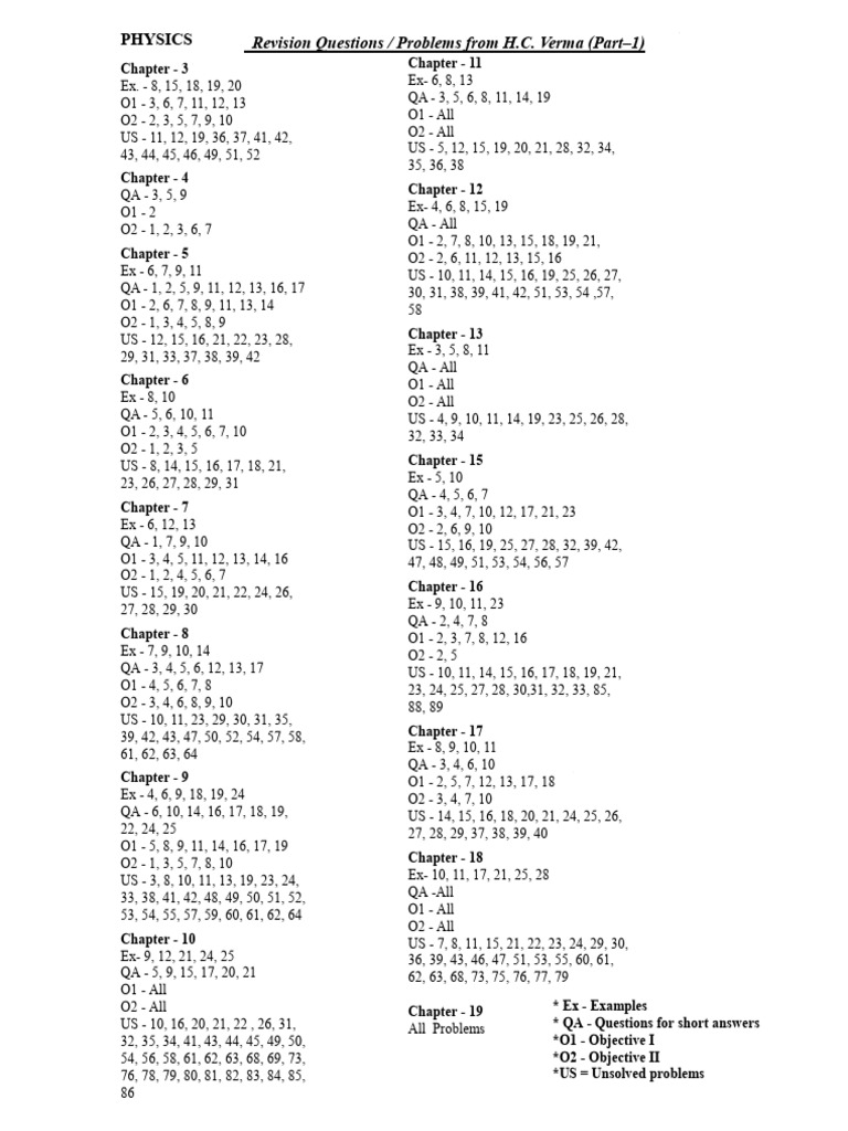 HCV Irodov Review Problems | PDF
