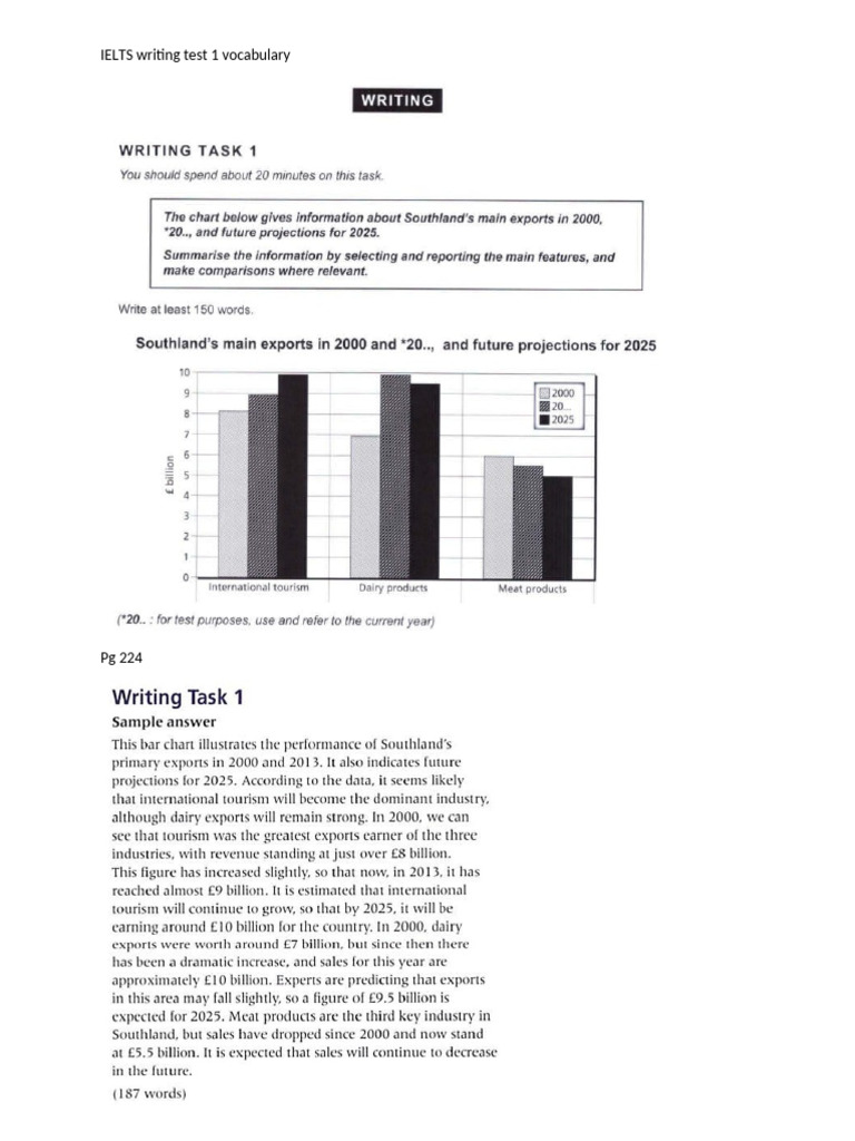 IELTS Writing Test 1 Vocabulary | PDF