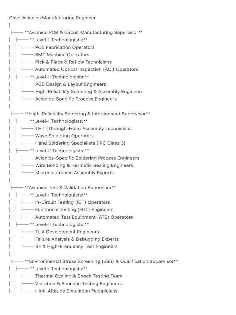 Chief Avionics Manufacturing Engineer | PDF | Printed Circuit Board ...