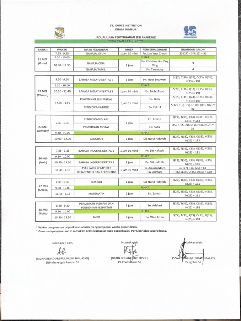 Jadual Upsa t3 2025 | PDF