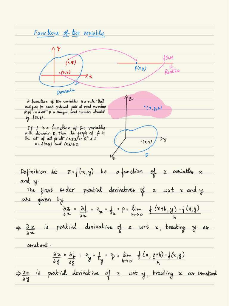 Functions of Two Variables Explained | PDF | Derivative | Function ...
