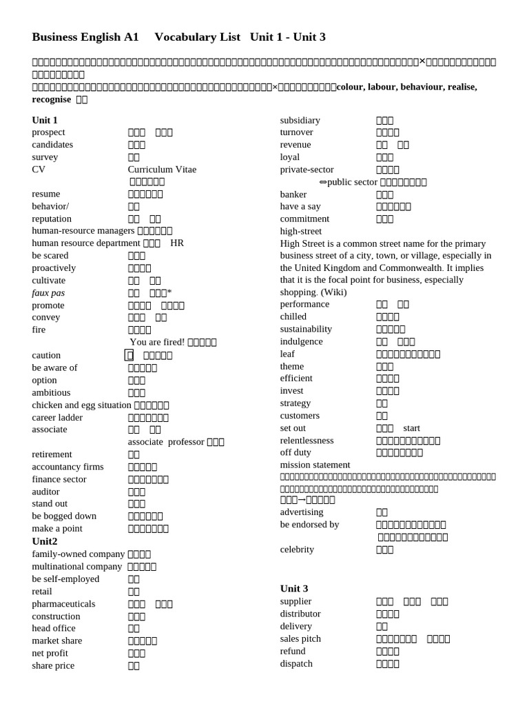 Business English A1 YI Vocabulary List 1-3 2025 | PDF