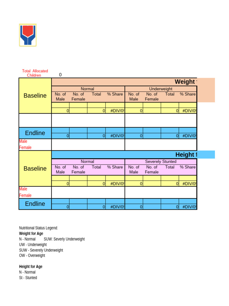 Consolidated Nutritional Status Form | PDF | Human Size | Causes Of Death