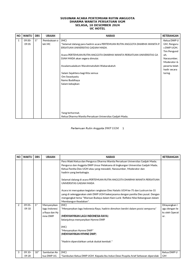 MC - Susunan Acara - PRA - 101224 | PDF