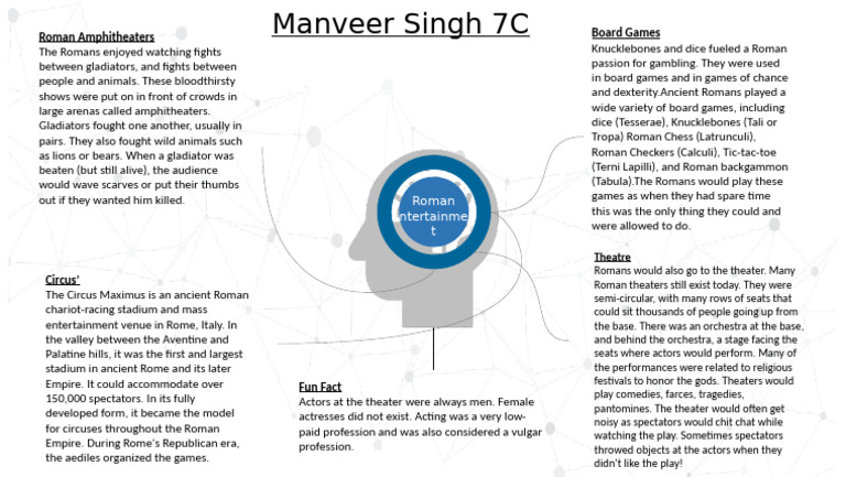 Ancient Roman Entertainment | PDF | Roman Empire | Theatre