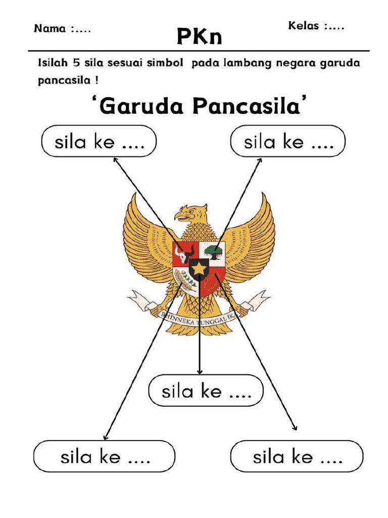 Garuda | PDF
