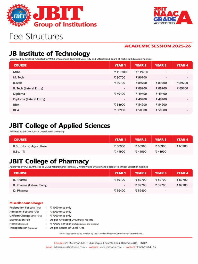 JBIT Fee 2025-26-1 | PDF