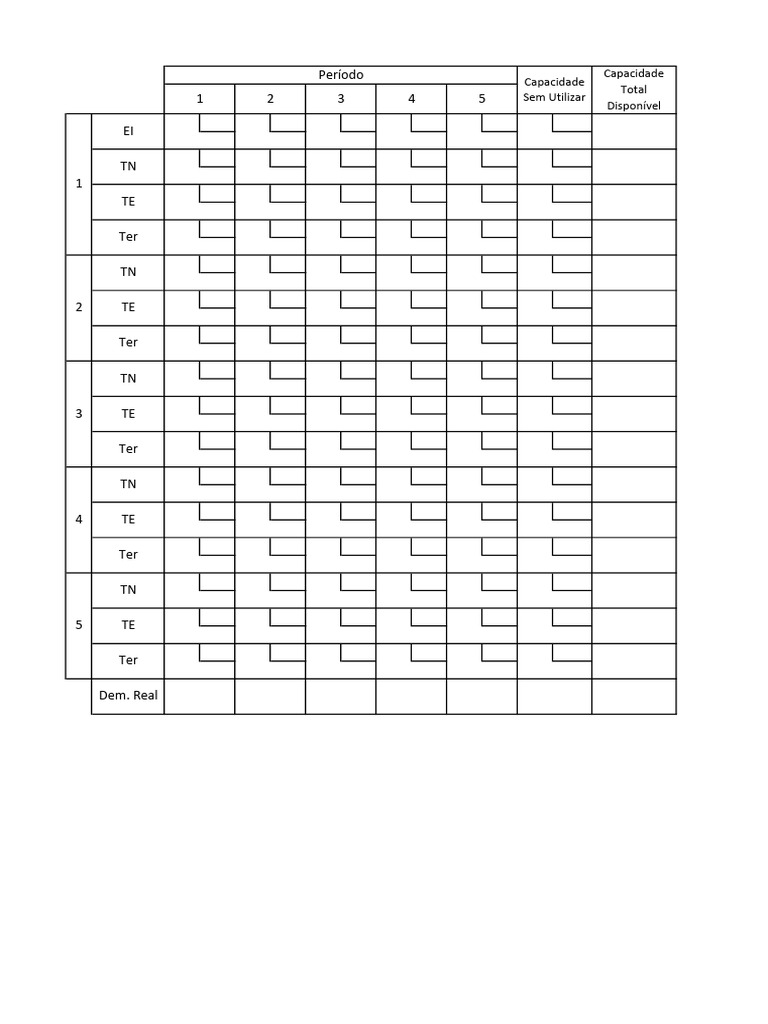 Met. Tabular Com 5 Per. | PDF