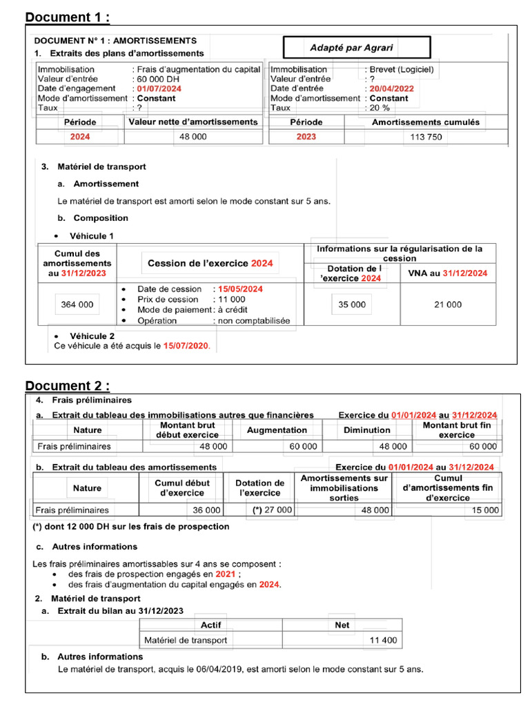 F1 | PDF