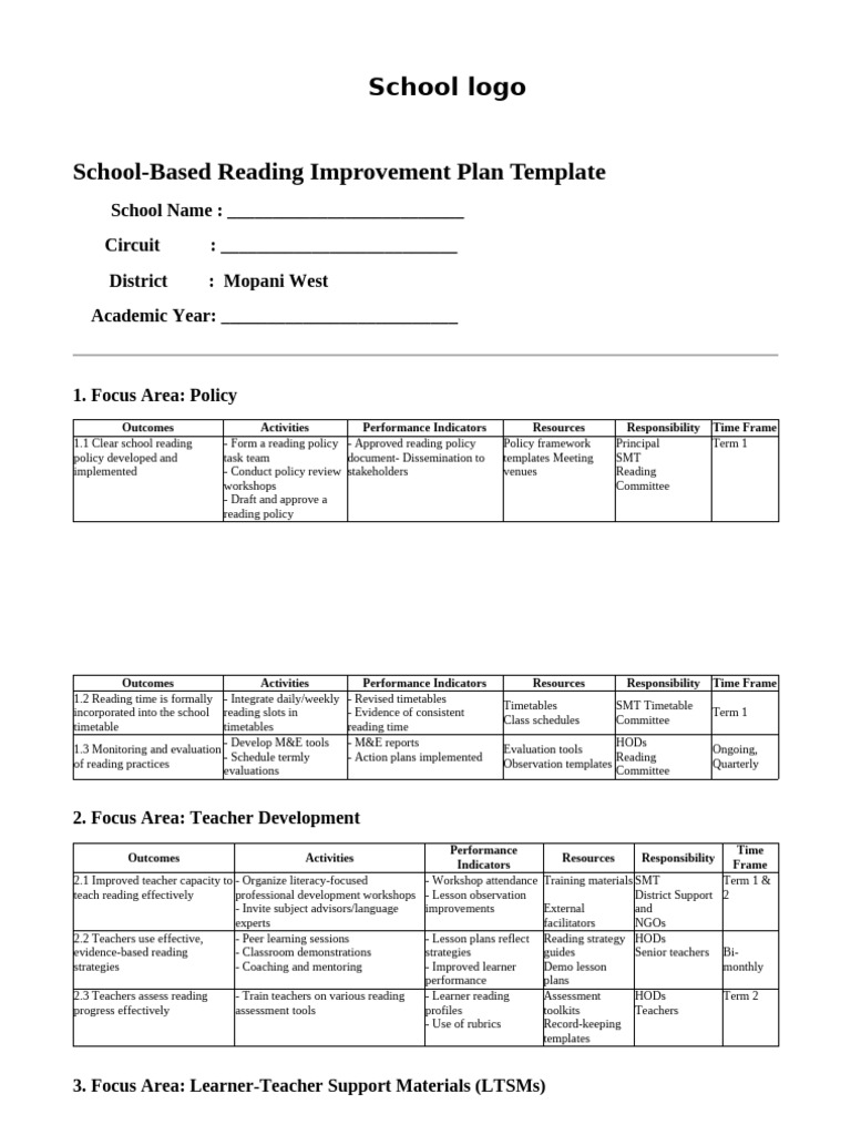 School Based Reading Improvement Plans Template | PDF | Teachers | Mentorship