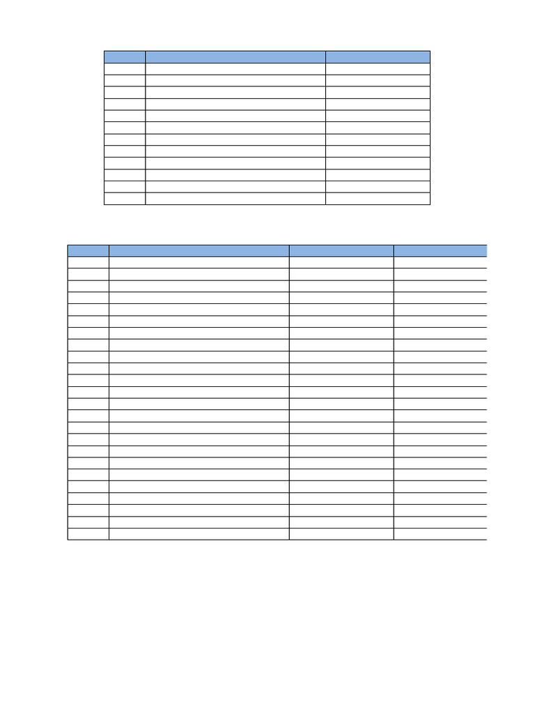 Daftar Nama Pembina, Panitia Dan Peserta LDKS SMP Muhammadiyah Kabil | PDF