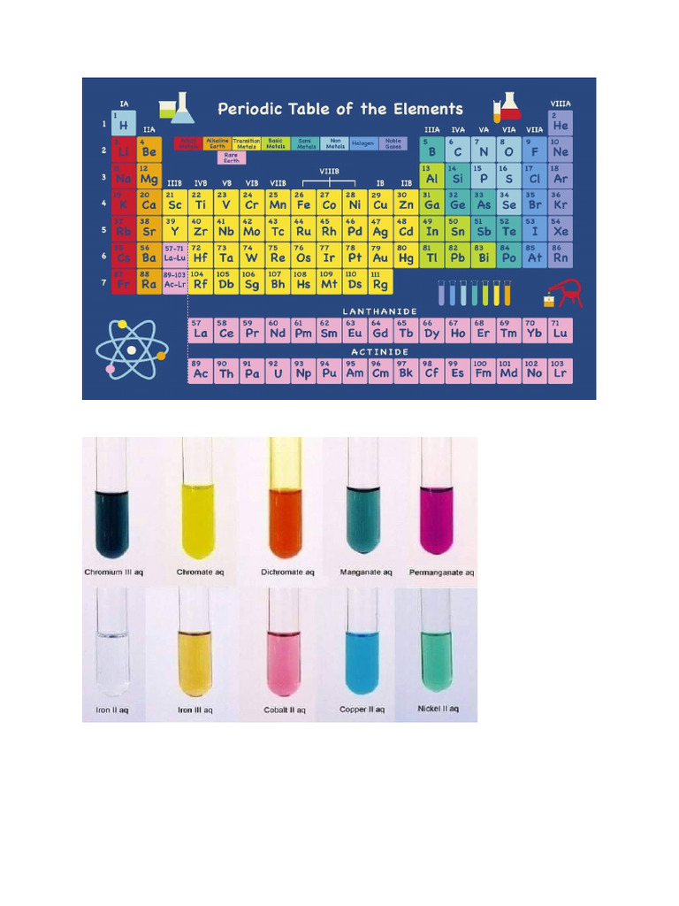 Chem Pro Images | PDF