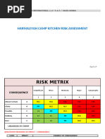 Industrial Kitchen Risk Assessment Guide | PDF | Kitchen | Stove