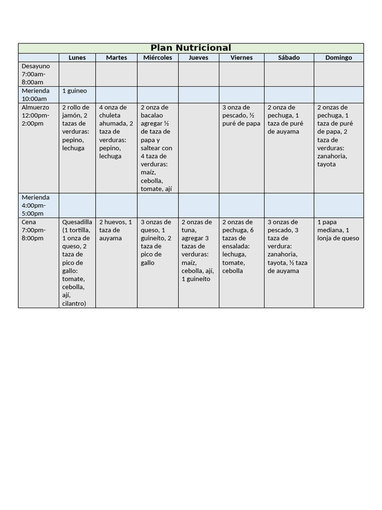 Plan Nutricional | PDF