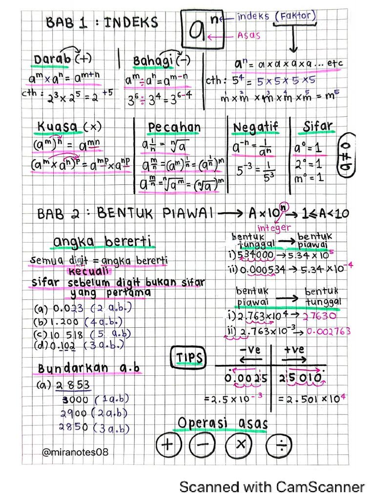 Matematik F3 (Semua Bab) | PDF