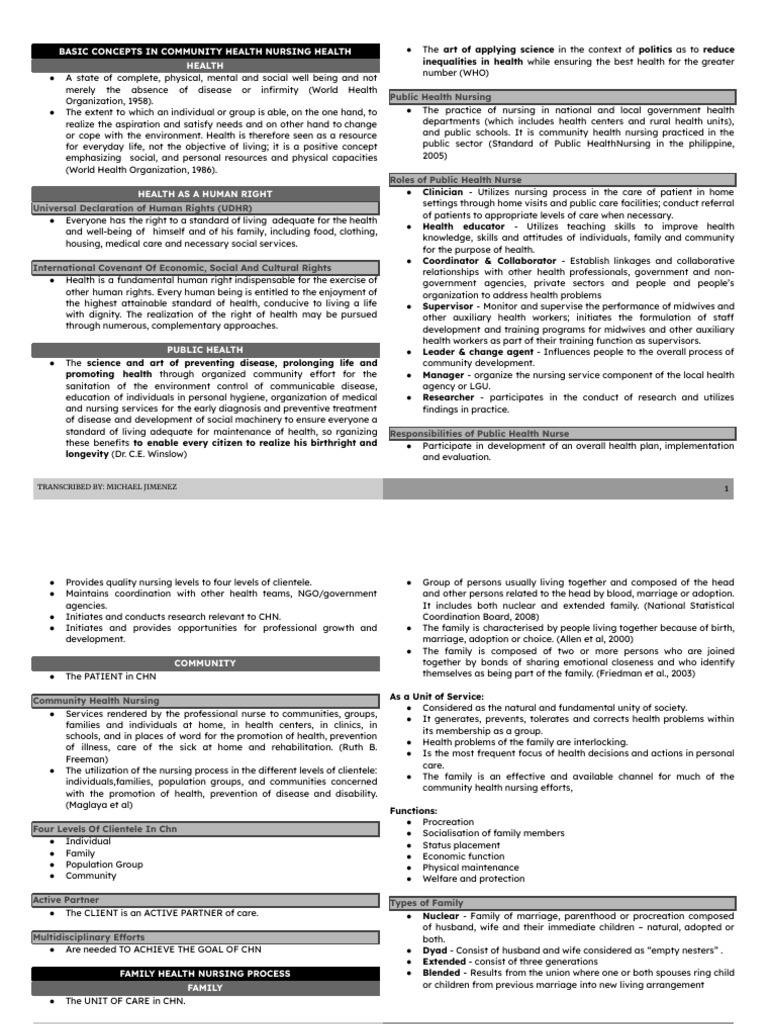 Community Health Nursing Essentials | PDF | Family | Nursing