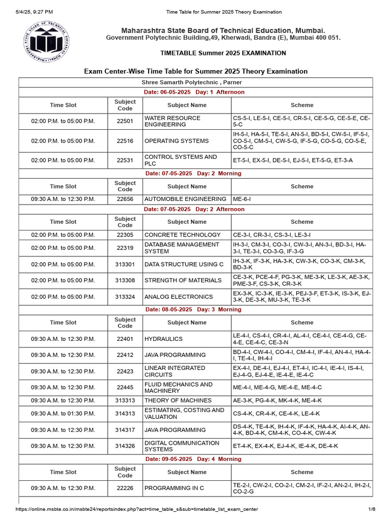 Time Table for Summer 2025 Theory Examination | PDF | Engineering ...
