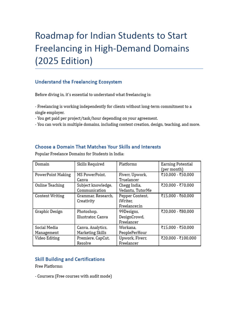 Freelancing_Roadmap_India_Students_Formatted | PDF | Freelancer | Linked In