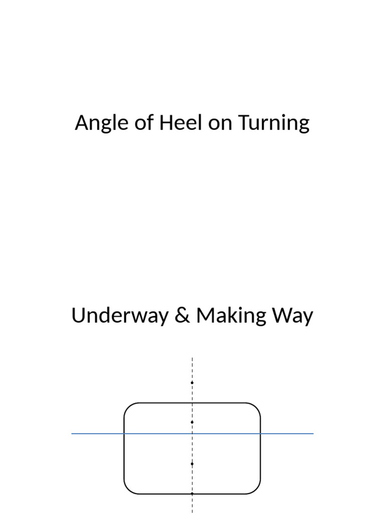 Understanding Angle of Heel in Turns | PDF | Continuum Mechanics | Space