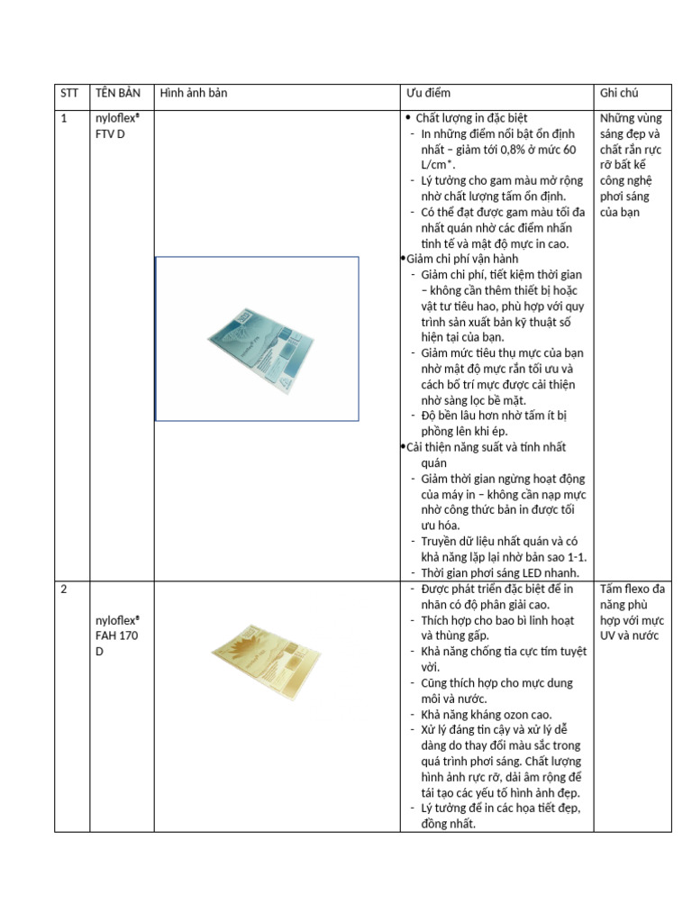 đặc điểm của bản in flexo | PDF