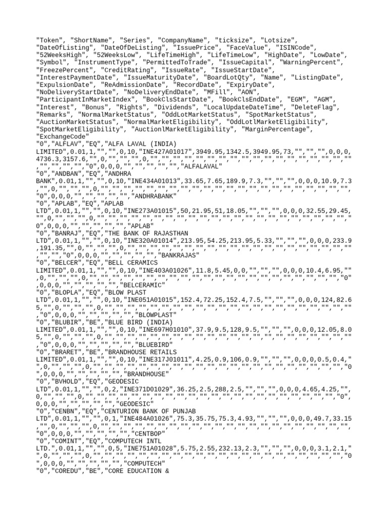 Nse Scrip Master | PDF