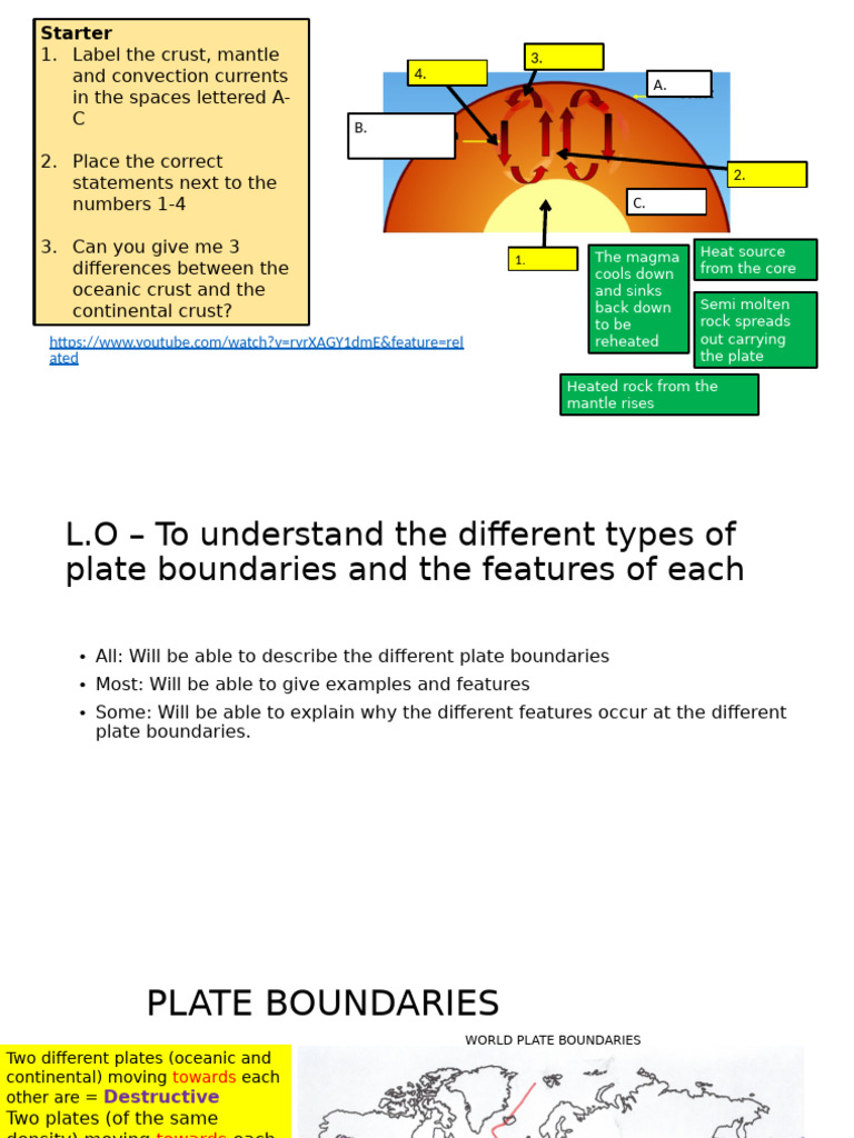 Types of Plate Boundaries | PDF | Plate Tectonics | Volcano