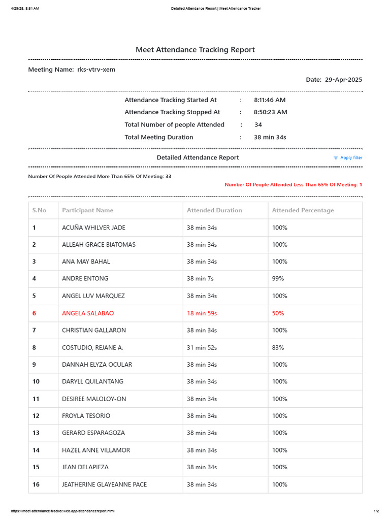 April-29-2025-EENG-8-9AM | PDF