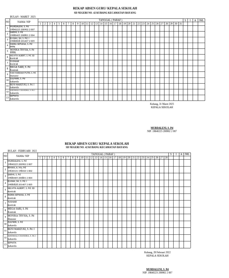 3. Rekap Absen Mar | PDF