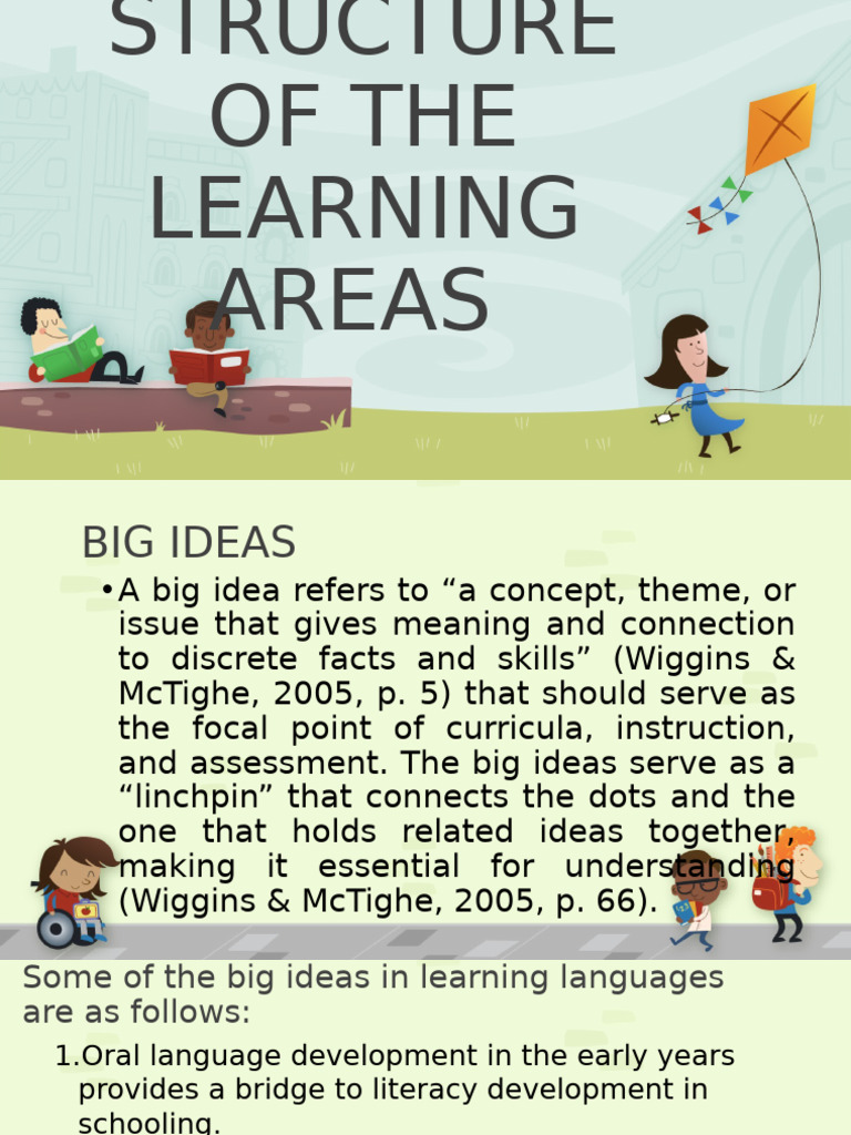 Structure of The Learning Areas | PDF | Curriculum | Learning