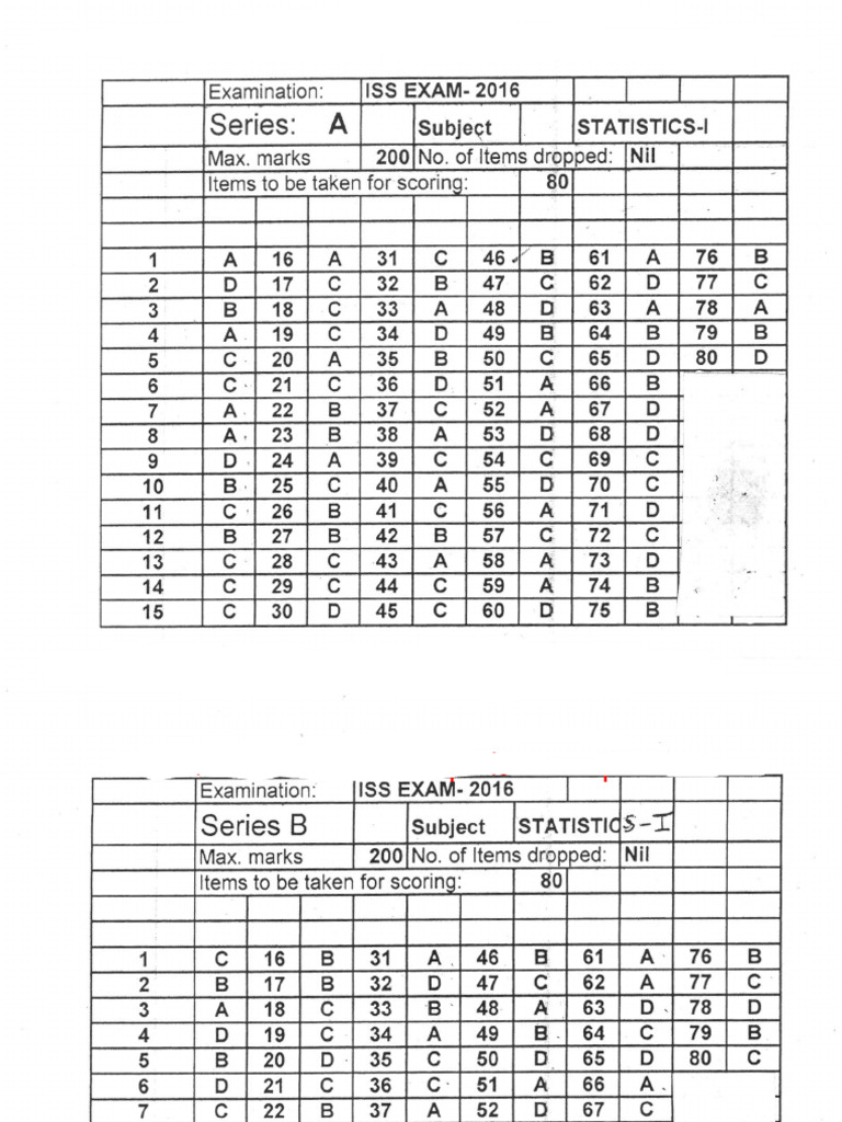 Answer Key Paper-1 | PDF