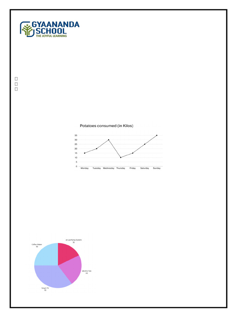 Blueprint - Grade 5 - Final Term Self Reflection | PDF