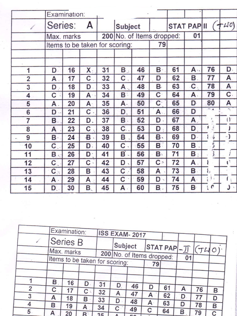 PAPER-2 ANSWER KEY | PDF