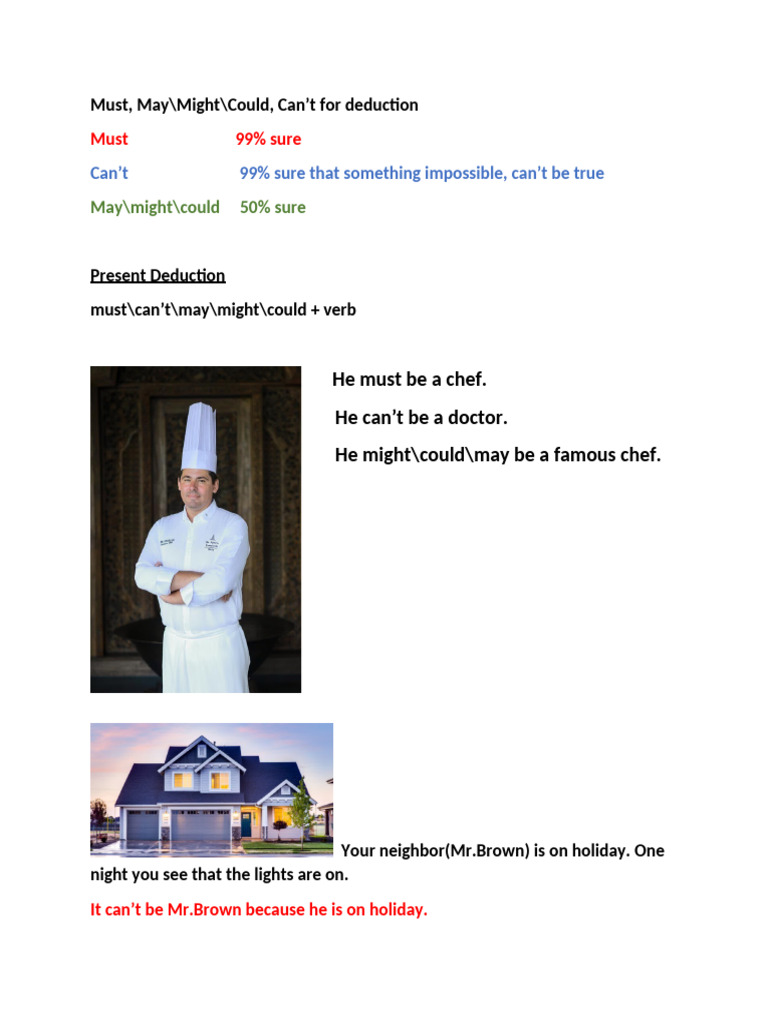 Modals Deduction (Presentation) | PDF