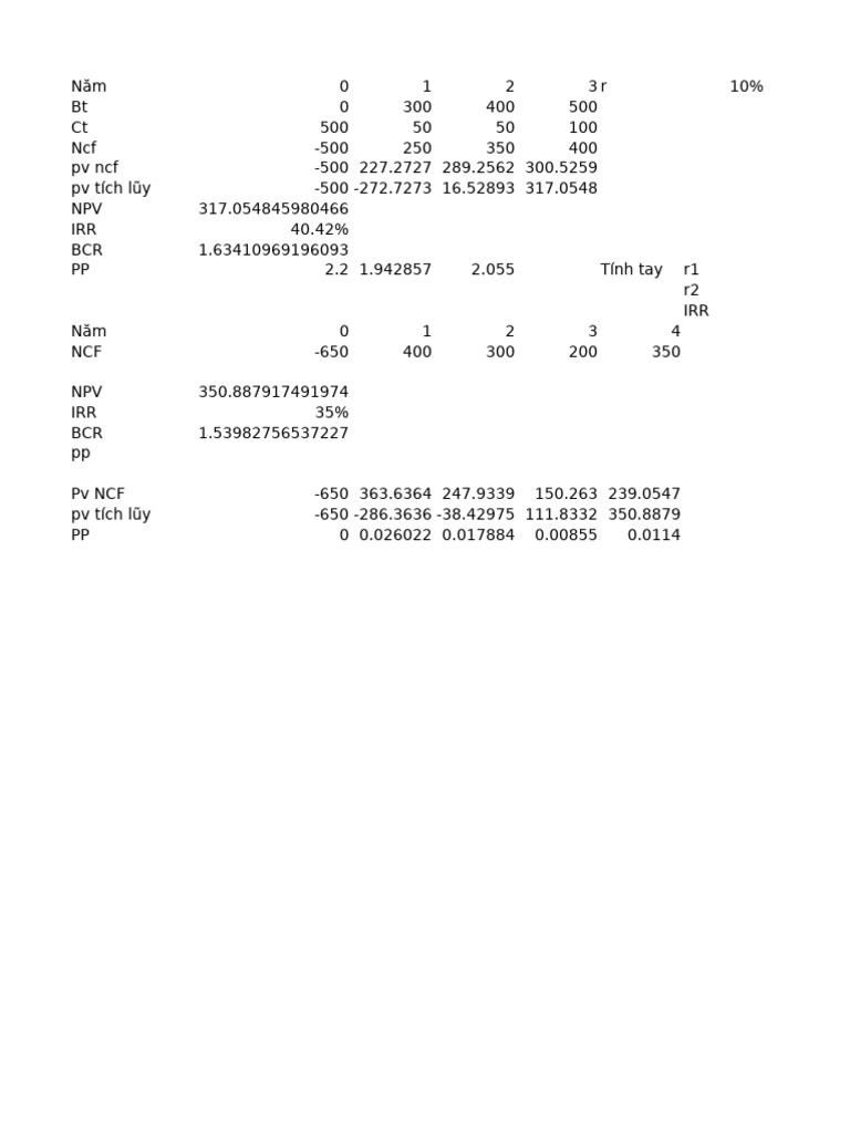 Dudt 1 | PDF
