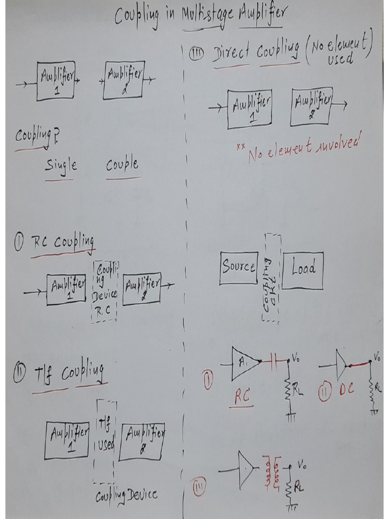 Types of Coupling in Multistage Amplifier | PDF