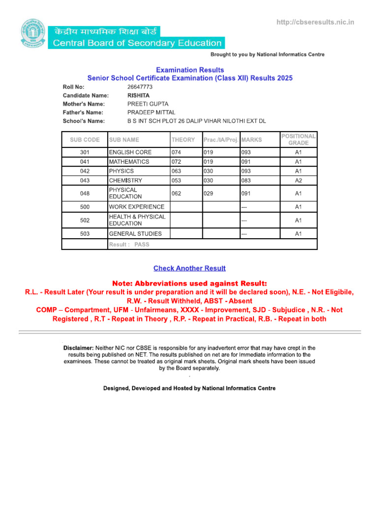 12th Boards Result | PDF