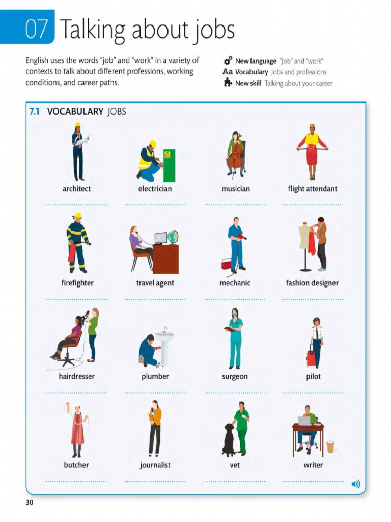 Job Work Vocabulary | PDF