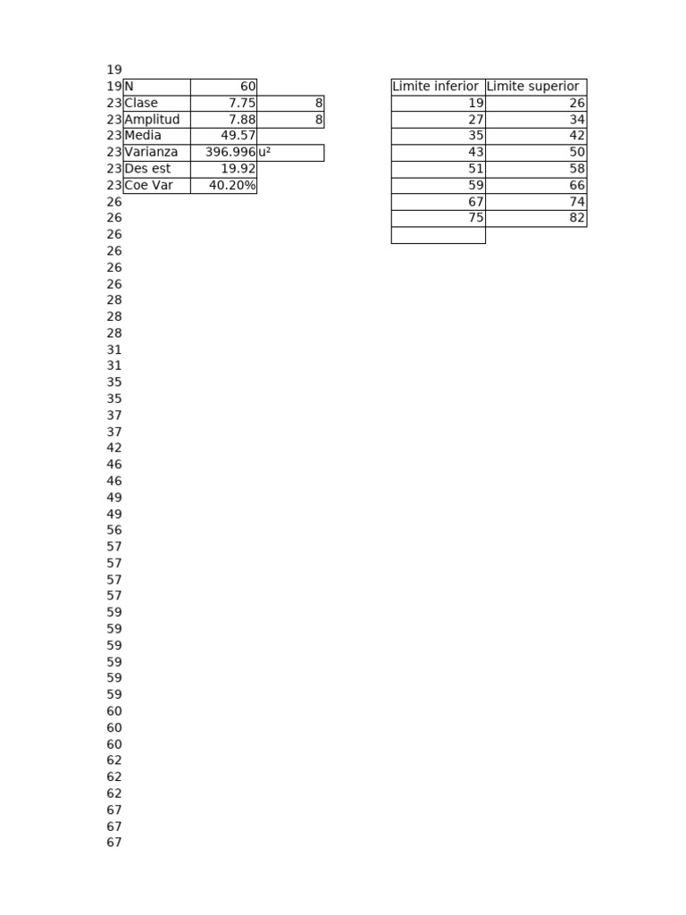 Caso de Estudio 1 | PDF