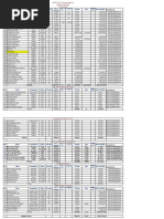 OT Sheet Compiled - 2025 MARCH | PDF