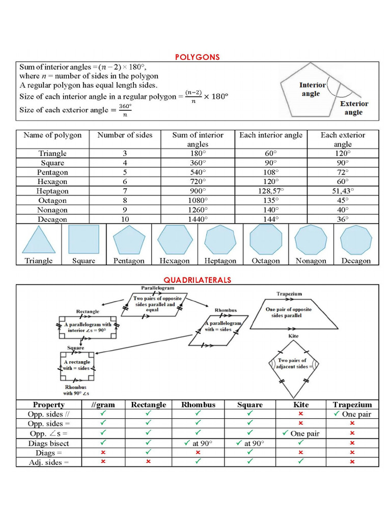 Circle Goemetry | PDF