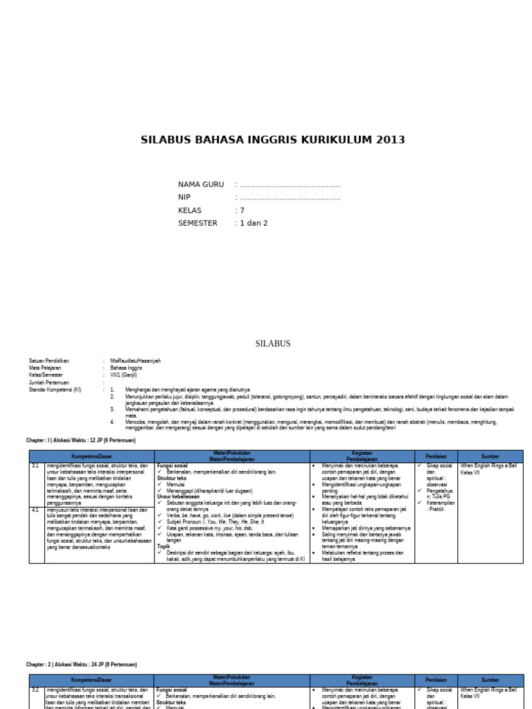 Silabus Bahasa Inggris Kelas 7 (Format 5 Kolom) | PDF