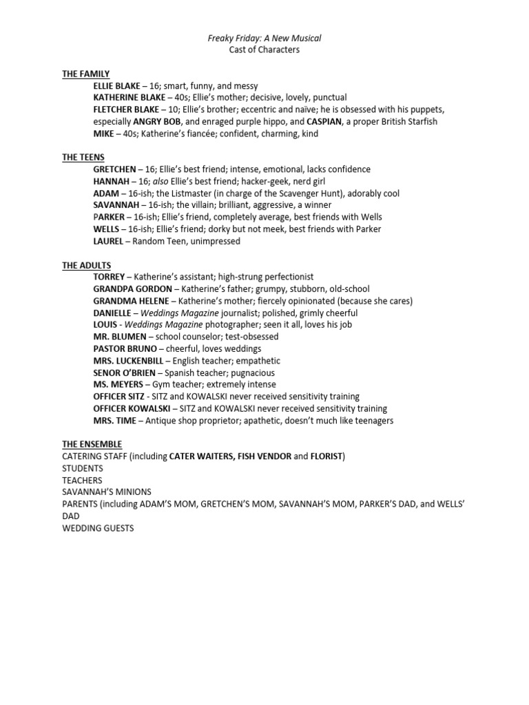 Freaky Friday Musical Character List | PDF